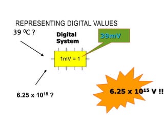 Digital logic design lecture 01 | PPT