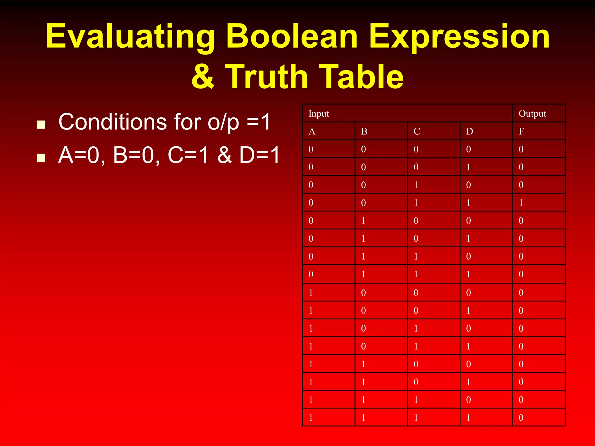 Digital logic design lecture 07 | PPT