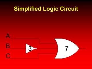 Digital logic design lecture 07 | PPT