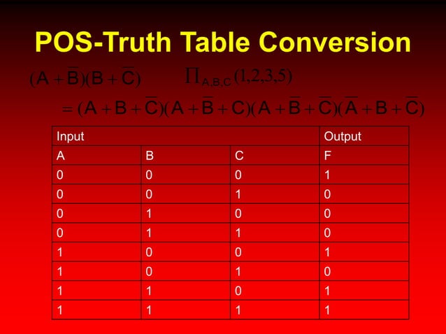 Digital logic design lecture 07 | PPT