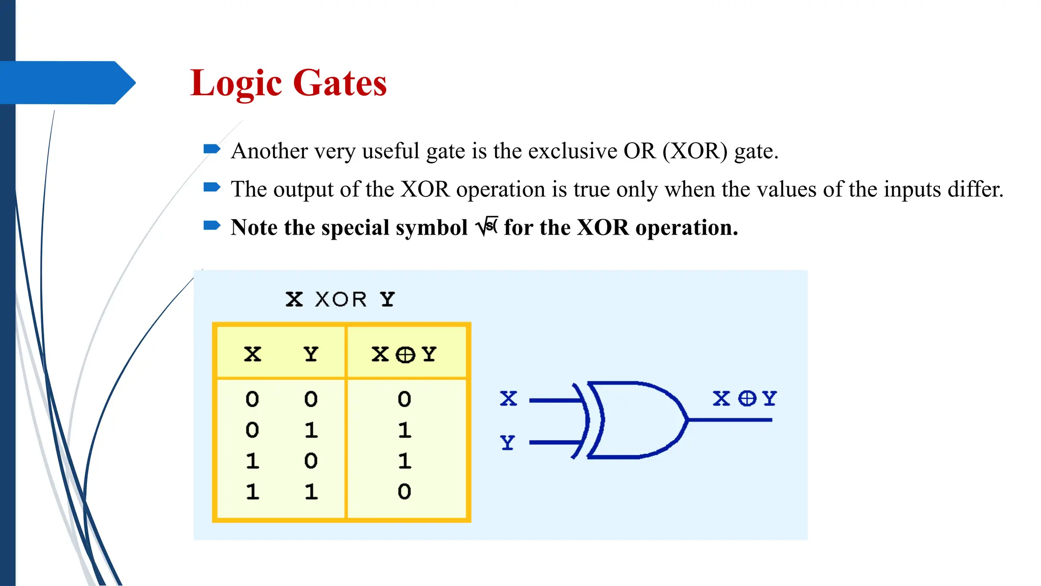 Digital_Logic_Design_03[12123345678].pptx