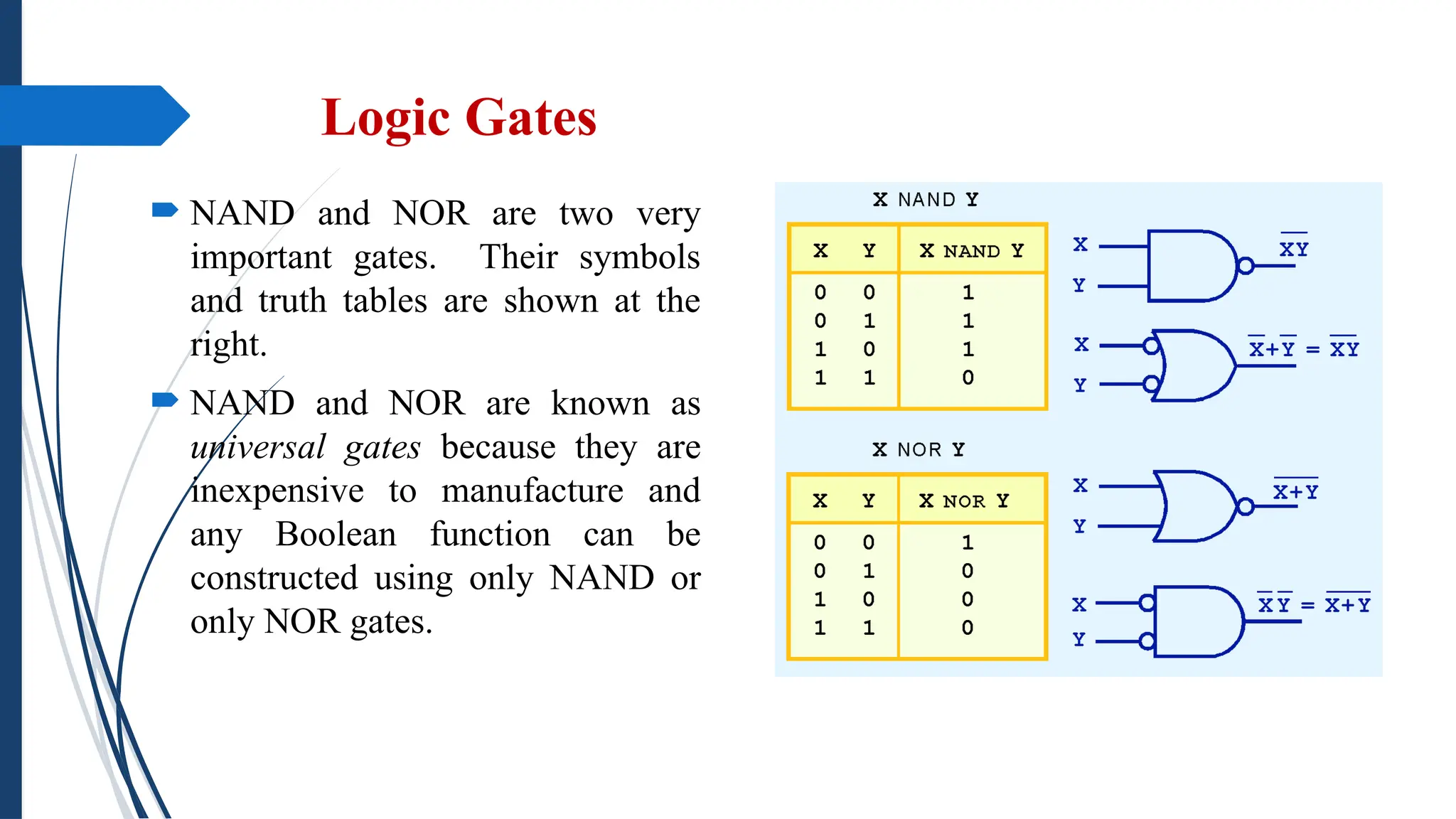 Digital_Logic_Design_03[12123345678].pptx