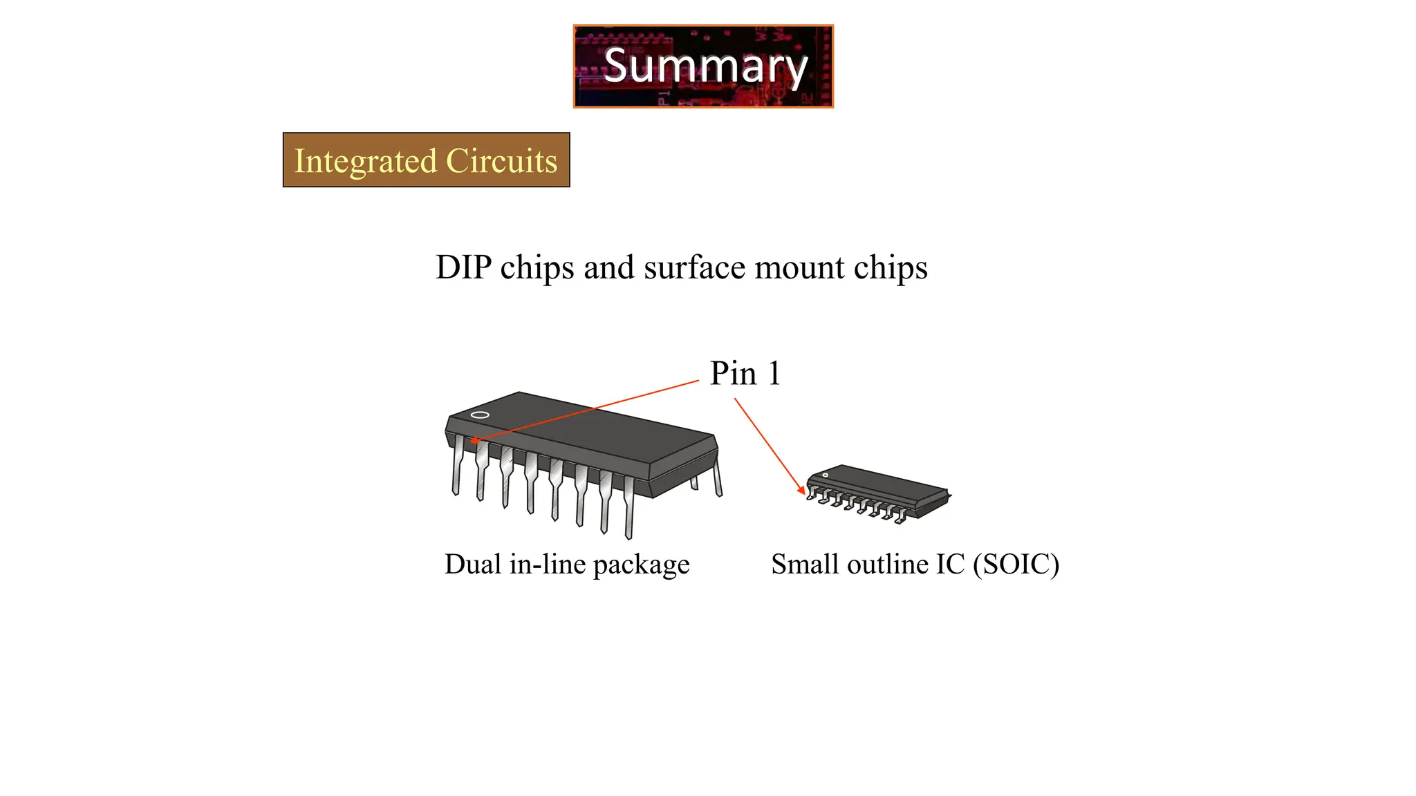 Digital Logic Design Lecturegyqwdgj 1 Pptx