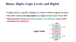 Digital Logic Design Lecturegyqwdgj-1.pptx