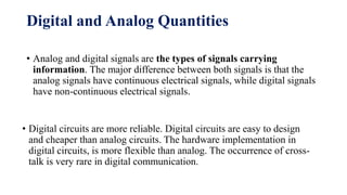 Digital Logic Design Lecturegyqwdgj-1.pptx