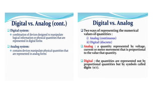 Digital Logic Design Lecturegyqwdgj-1.pptx