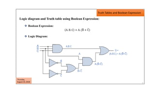 Digital logic design lecture 2 | PPTX