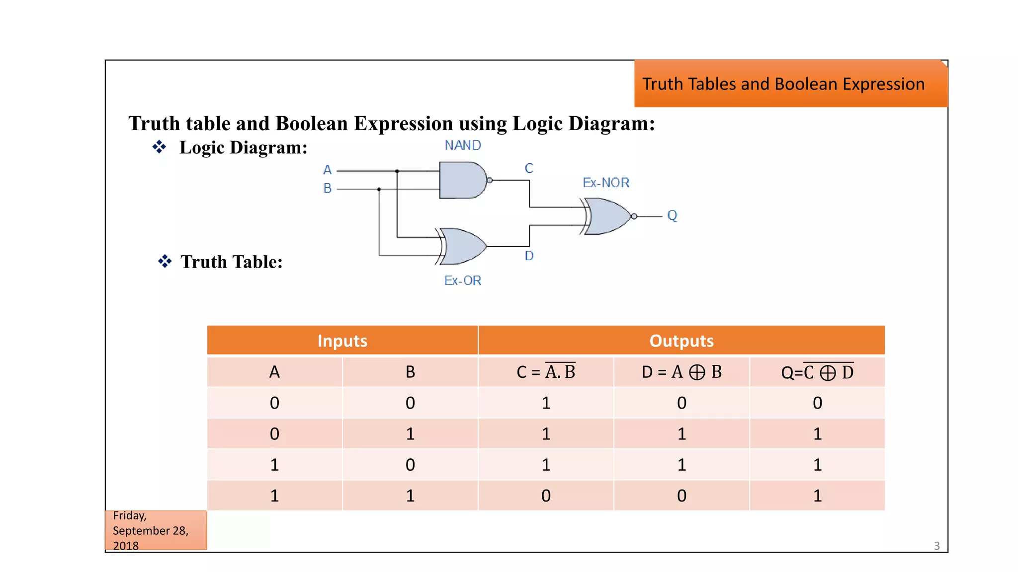 Digital logic design lecture 2 | PPTX