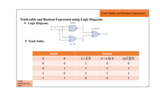 Digital logic design lecture 2 | PPTX