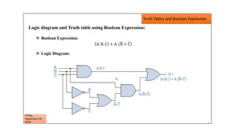 Digital logic design lecture 2 | PPTX