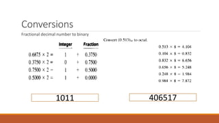 Digital logic design lecture 2 | PPT