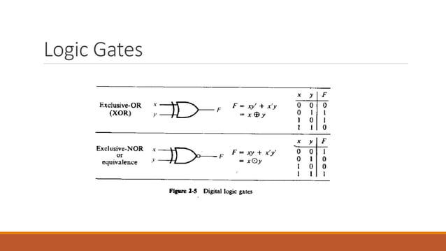 Digital logic design lecture 2 | PPT