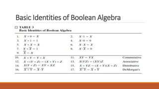 Digital logic design lecture 2 | PPT