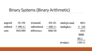Digital logic design lecture 2 | PPT