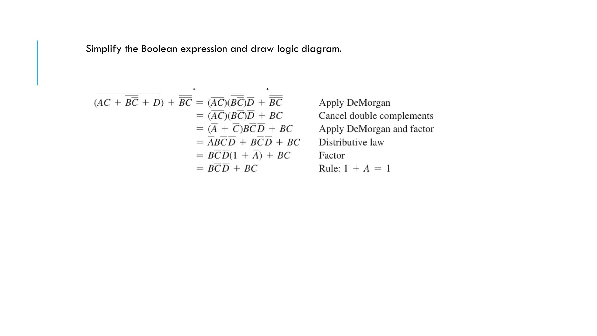 Digital Logic Design Boolean Algebra Lecture 5.pptx
