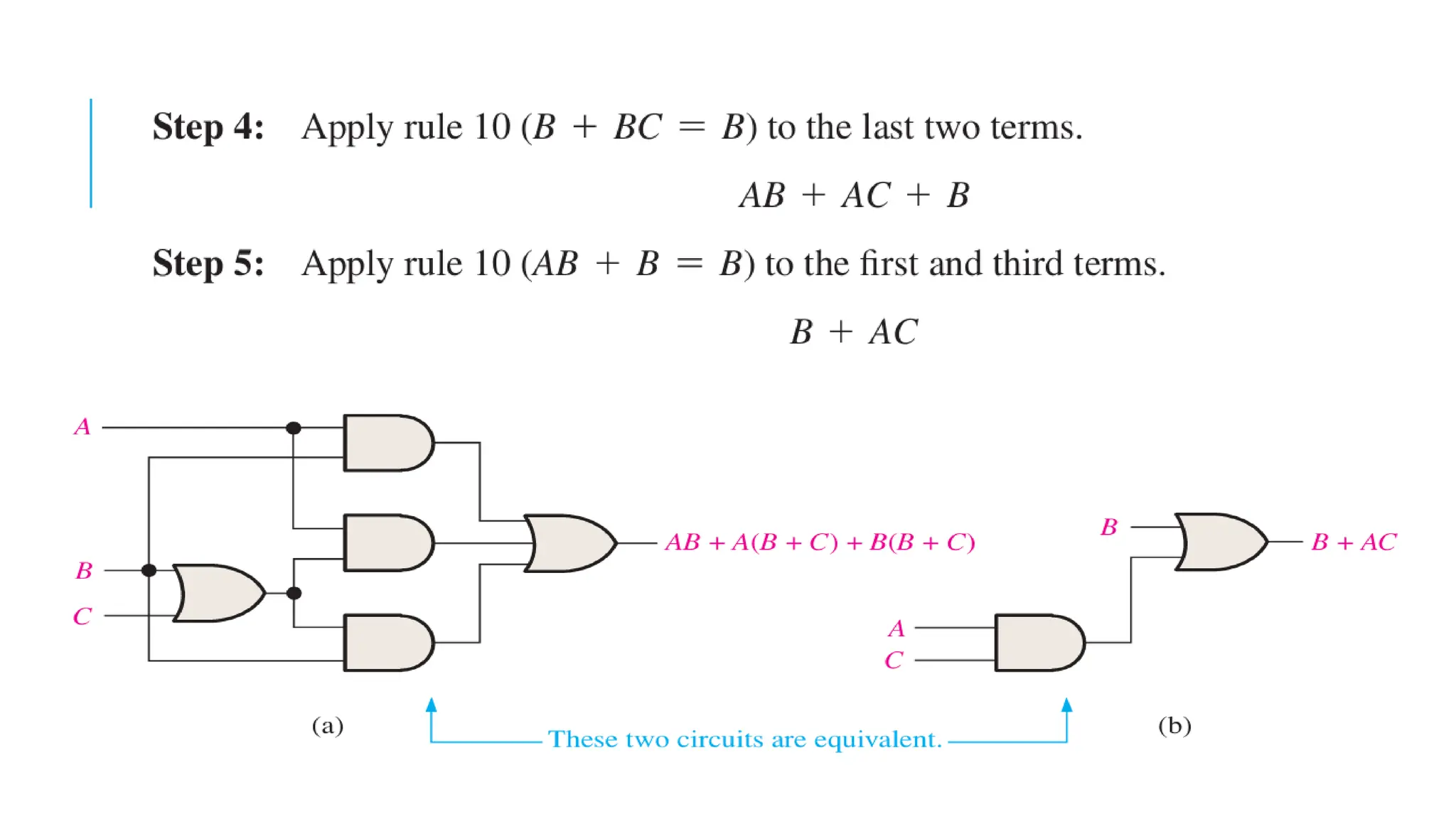 Digital Logic Design Boolean Algebra Lecture 5.pptx