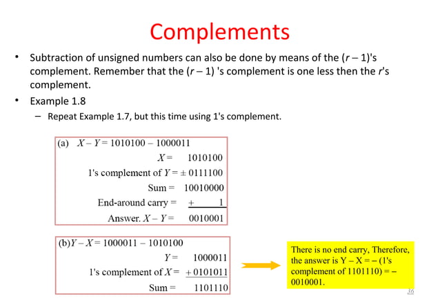 Digital logic design part1 | PPT
