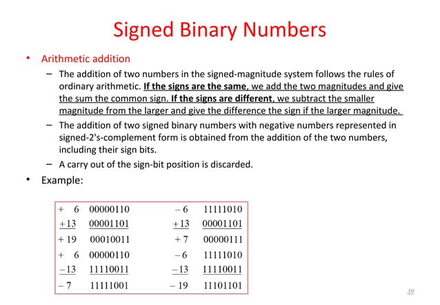 Digital logic design part1 | PPT