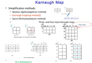 Digital logic design part1 | PPT