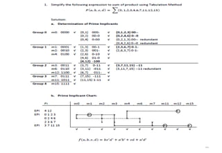 Digital logic design part1 | PPT
