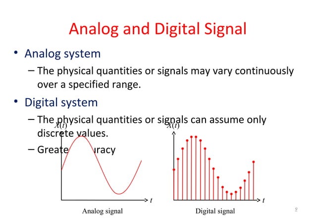 Digital logic design part1 | PPT