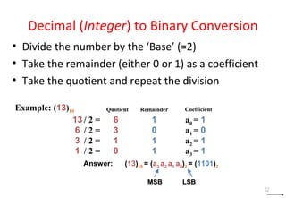 Digital logic design part1