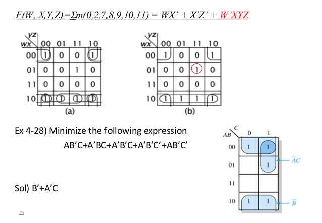 Digital logic design part1