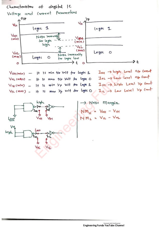Digital Logic Family | PDF