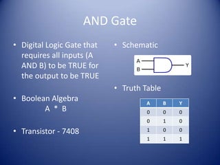 Digital logic gates | PPTX