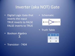 Digital logic gates | PPTX