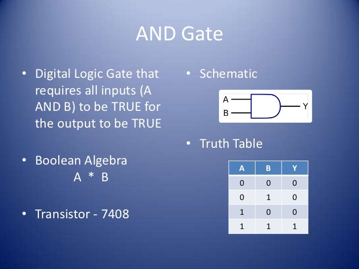 Digital logic gates