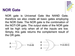 Digital logic Gates of Computer Science | PPTX