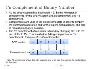 Digital logic mohammed salim ch2 | PPT