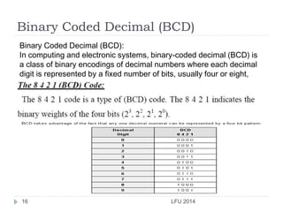 Digital logic mohammed salim ch2 | PPT