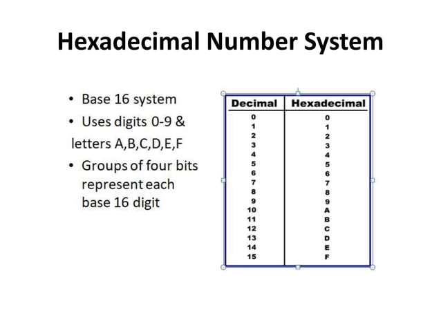 Number Systems and Binary Aritmetics | PPT