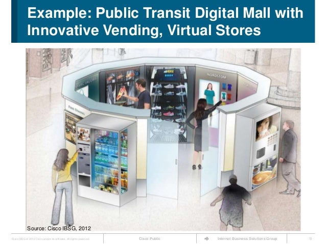 Digital Malls: The Next Generation of Self-Service Shopping