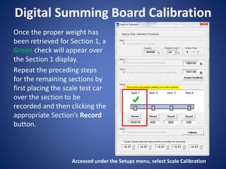 Digital manager software | PPT