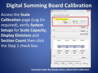 Digital manager software | PPT