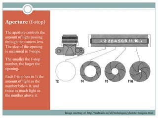 Digital Photography Manual Exposure Controls | PPT