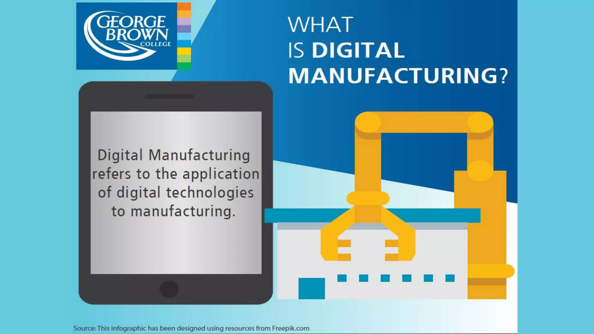 What is Digital Manufacturing? | PPTX