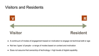#Flops - Assessing the Challenges of Embedding Digital Literacy in a ...