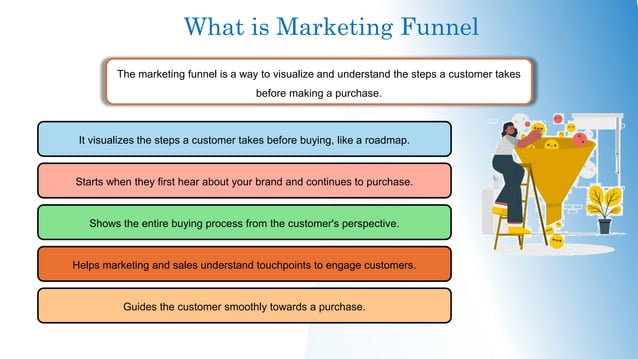 What Is A Marketing Funnel With Example | Digital Marketing Funnel ...