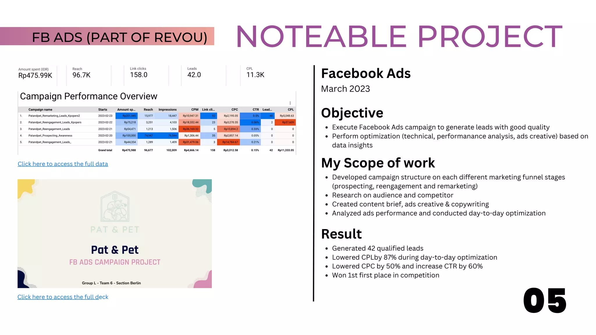 Digital Marketer Portfolio (1).pdf