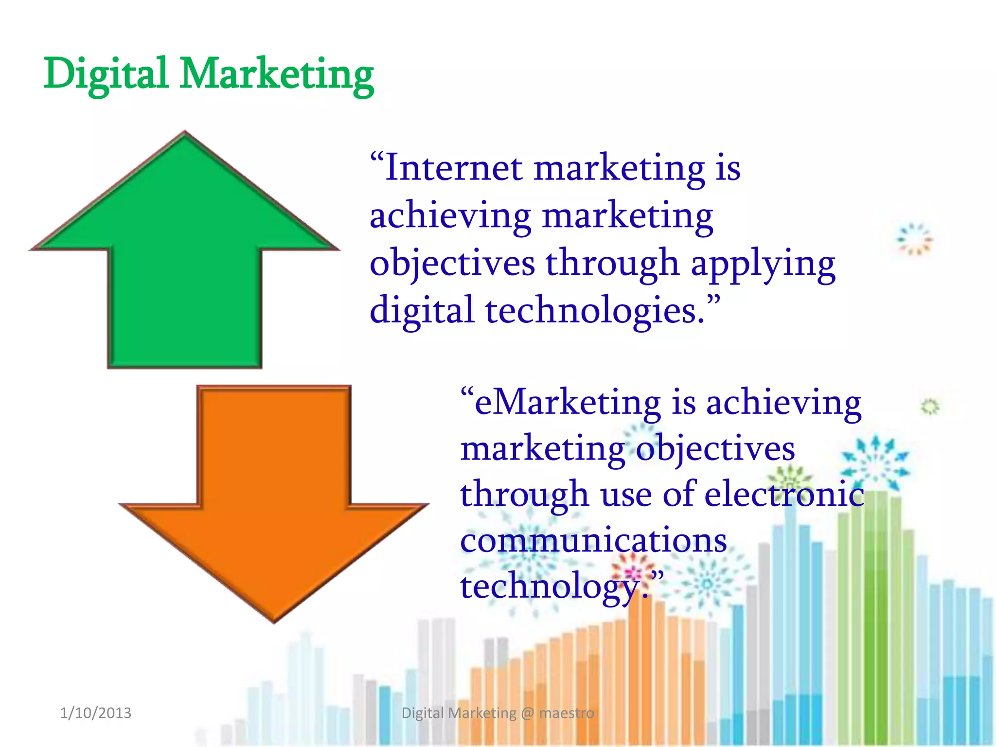 Digital Marketing Project, e-marketing Project, Internet Marketing ...