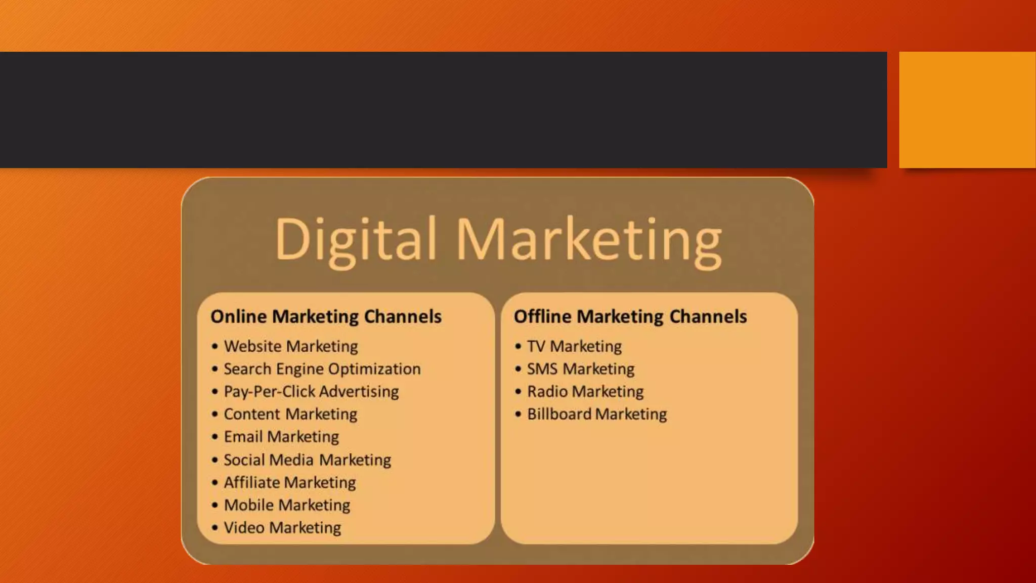 DIGITAL MARKETING | PPTX