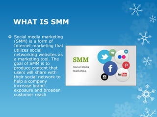 Digital Marketing | PPT