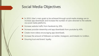 uber social media marketing | PPTX