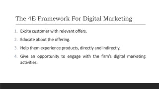 Digital marketing | PPT | Free Download
