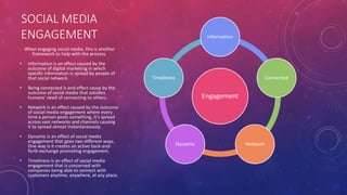 Chapter 3: Digital Marketing | PPTX