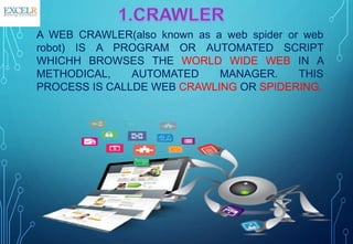 Digital Marketing Training | PPTX